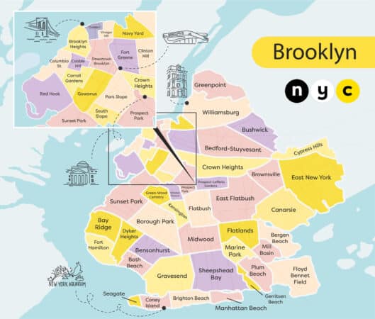 Brooklyn : Quartiers iconiques et Attractions incontournables